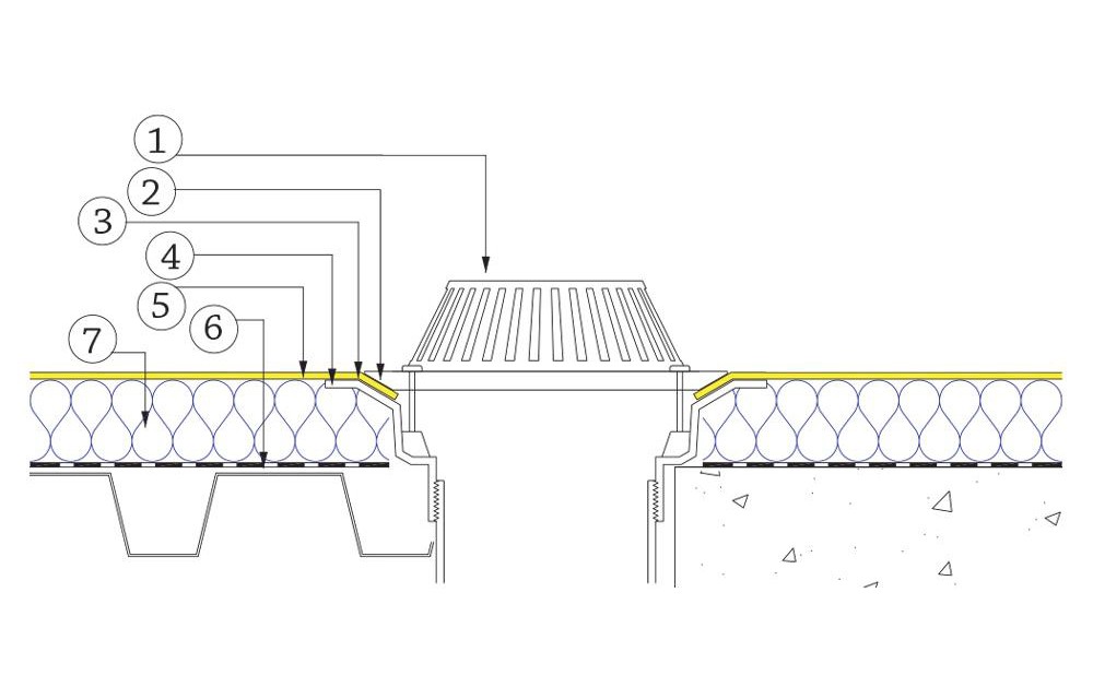 DWG 95 | DWG 97 | DWG 2000 | PDF