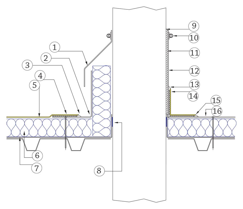DWG 95 | DWG 97 | DWG 2000 | PDF
